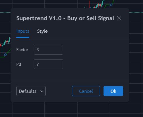 Supertrend Trading Strategy – Altcoinpinoy